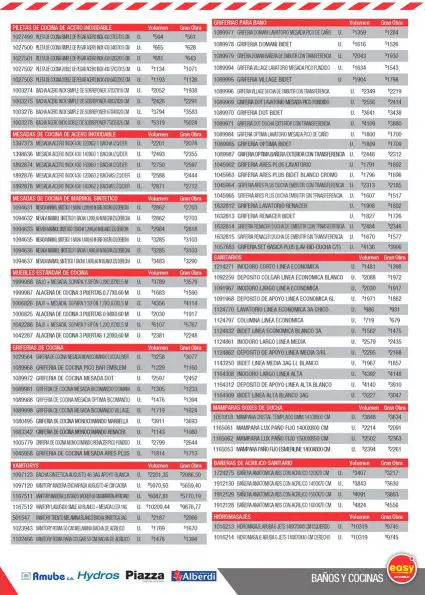 Easy Mendoza 2019 - 【Catálogo, dirección, teléfono, horarios y ofertas】